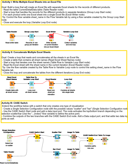 11_Workflow_Control_Solution — NodePit